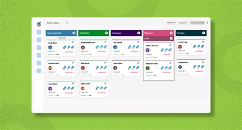 The Key Components Of A Successful Workforce Planning Process Yoroflow Blogs Yoroflow