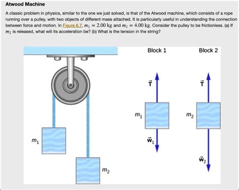[get Answer] Atwood Machine Classic Problem In Physics Similar T0 The One We Just Solved Is That