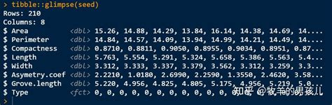 R语言ggplot2画图展示多变量两两之间相关系数 知乎