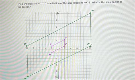 Solved The Parallelogram Wxyz Is A Dilation Of The Parallelogram Wxyz What Is The Scale