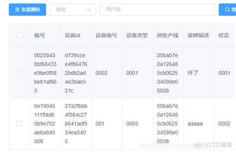 Vue跨域问题access To Xmlrequest At ‘localhostwx6139b930b11de的技术