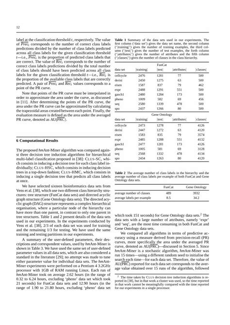 Pdf A Hierarchical Multi Label Classification Ant Colony Algorithm