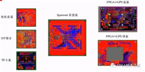 基于fpga的阵列相机的实时监测和大容量存储 Sanxin005 电子技术应用 Aet 中国科技核心期刊 最丰富的电子设计资源平台 基于fpga的阵列相机的实时监测和大容量存储 Sanxin005 电子技术应用 Aet 中国科技核心期刊 最丰富的电子设计资源平台
