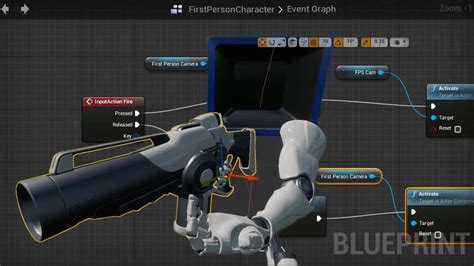 Creating First Person Shooter Animations For Games Youtube