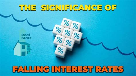 Suma Sridhar On Linkedin How Falling Interest Rates Can Make You A