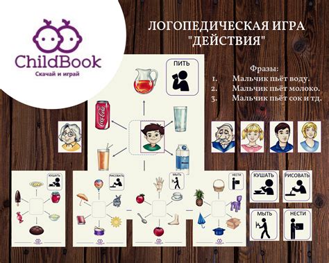 Логопедическая игра «Действия Логопедические пособия и интерактивные игры скачать