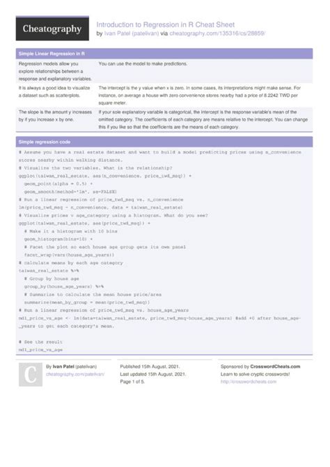 Introduction To Regression In R Cheat Sheet Regression Root Mean Square Linear Regression