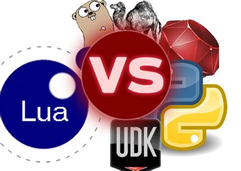 Programming Languages Exhibit Lua