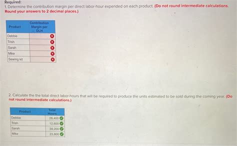 solved problem 7 25 utilization of a constrained resource