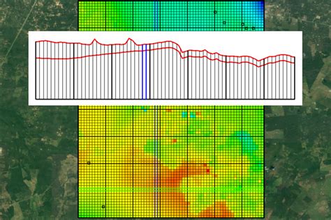 How To Insert A Geological Contact In Modflow With Model Muse — Hatari Labs