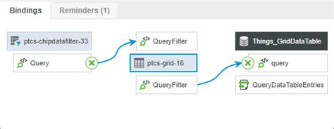Sorting And Filtering The Grid Data