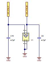 AWR Output Voltage Of Each Pin Sensors Forum Sensors TI E E Support Forums