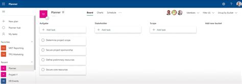 Integrating MS Project With Planner What Are The Options