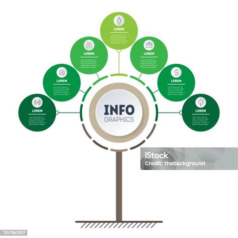 세로 녹색 타임라인 인포그래픽 사업의 발전과 성장의 나무 트렌드의 타임라인입니다 7 가지 옵션 부품 단계와 에코 비즈니스 개념