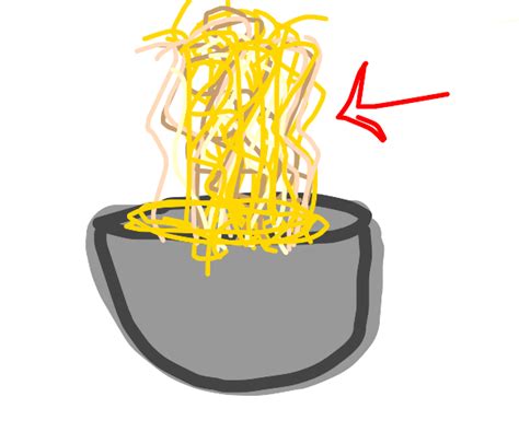 Noodles Drawception