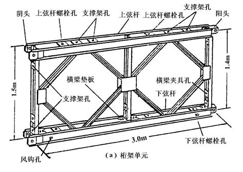 贝雷梁321型图片参数321型贝雷片图片贝雷梁图片第10页大山谷图库
