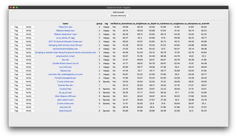 Classification Assistance Needed On What Machine Learning Approach To Use Data Science Stack