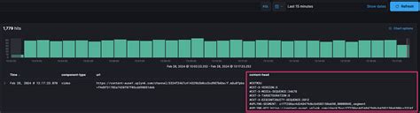 Kibana Text Field In Discover But Missing In Lens Table Kibana Discuss The Elastic Stack