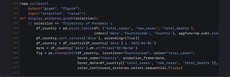 Failed Call Back Dash Python Plotly Community Forum