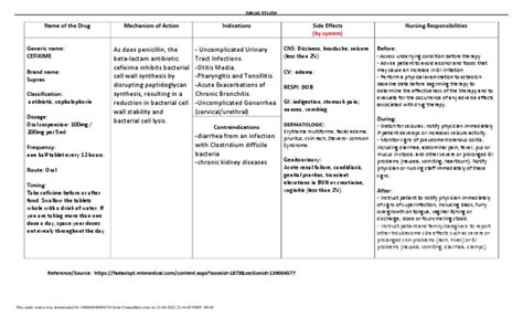 Drug Study Cefixime Pdf Pdf Clinical Medicine Medical Specialties