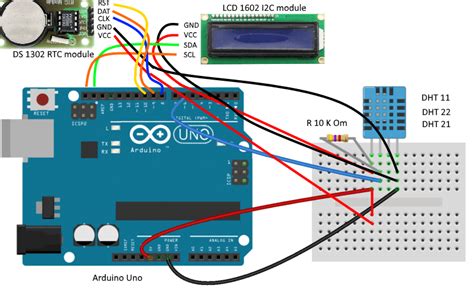 Top 3 Proiecte Diy Pentru Electronica Utilizand Componente Arduino