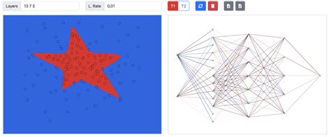 Github Gayanathathsaraneural Network Simple Neural Network Engine