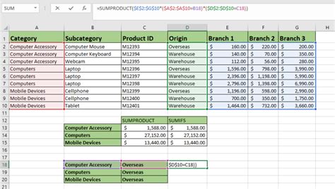 Sumifs On Multiple Columns With Criteria In Excel Sheetaki