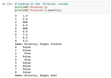 Increase Productivity Data Cleaning Using Python And Pandas Towards