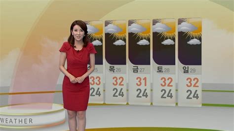 날씨 열대야 계속한낮에 찜통더위 Jtbc 뉴스