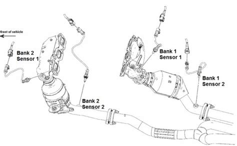 Ford F150 Bank 2 Sensor 1 Location