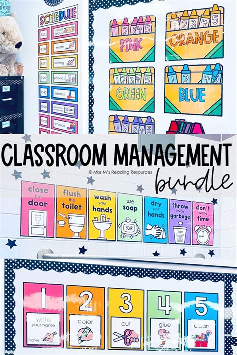 Classroom Management Bundle Classroom Jobs Visual Schedule Classroom Visuals Classroom
