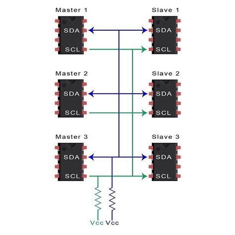 Adventures Of Raspberry Pi How To Wire Multiple I2C Masters To Multiple Slave