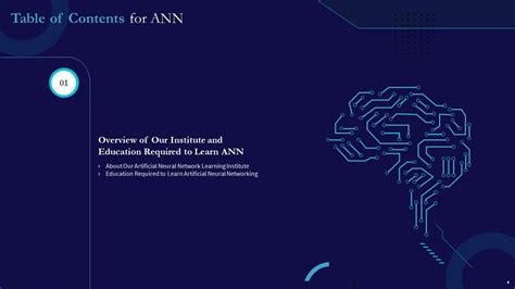 Top 10 Perceptron Ann Powerpoint Presentation Templates In 2025