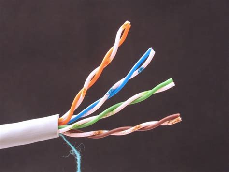 Dsl Vs Cable Vs Fiber Whats The Difference Fast Feed