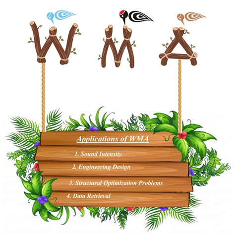 A New Nature Inspired Search Algorithm Woodpecker Mating Algorithm