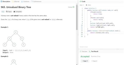 Day 77100 Univalued Binary Tree Problem Paidimarri Nithish Posted On The Topic Linkedin