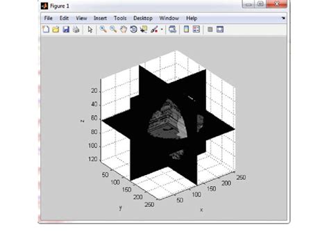 The Snapshot Of The 3d Reconstruction Of 2d Clustering Slices