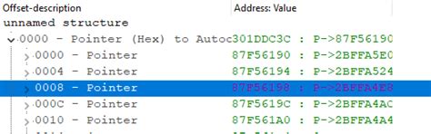 Pointers Windows Virtual Address Space Stack Overflow