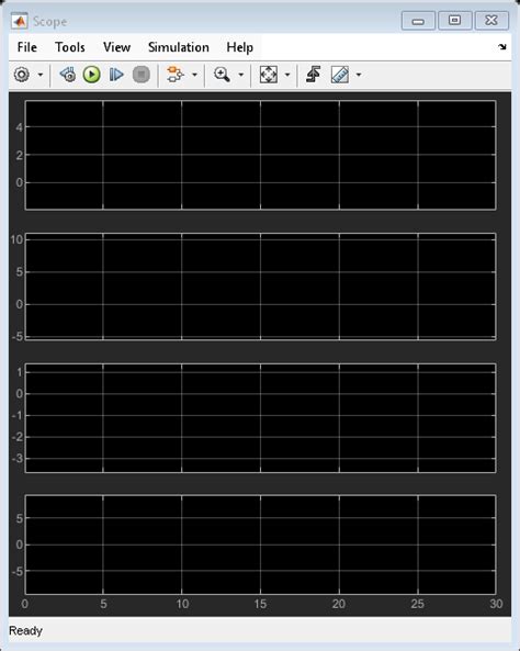 Swing Up Control Of A Pendulum Using Nonlinear Model Predictive Control Matlab And Simulink