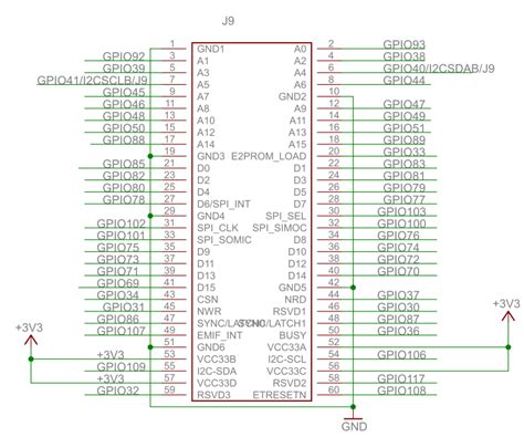 Tidm Delfino Ethercat Emif Cant Start Spi Works Fine C2000 Microcontrollers Forum C2000