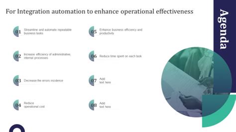 Enhance Operational Effectivenes Powerpoint Templates Slides And Graphics