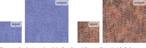 Figure 4 From A Survey Of Exemplar Based Texture Synthesis Semantic Scholar