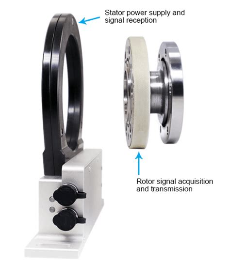Dynamic Torque Sensor For Motor Torquerpm 50 10000 Nm