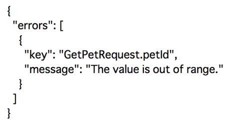 Amazon Api Gateway 『チュートリアル サンプルをインポートして Rest Api を作成する』をやってみた