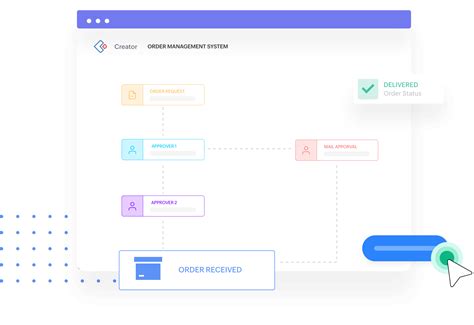 Software For Business Process Workflows Zoho Creator