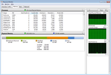 Why Windows Kill Processes Or Doesnt Allow Them To Allocate More