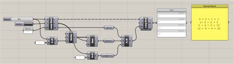 Recursion In Anemone Grasshopper Mcneel Forum