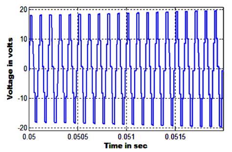 Simulated Isolation Transformer Output Voltage Download Scientific