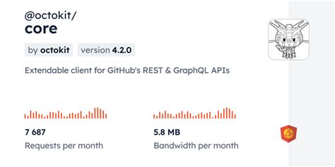 Octokitcore Cdn By Jsdelivr A Cdn For Npm And Github
