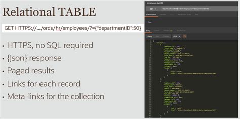 Rest And The Converged Database